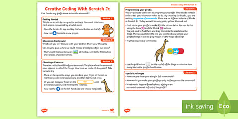 Printable Mind Map Template | Primary Resource | Twinkl