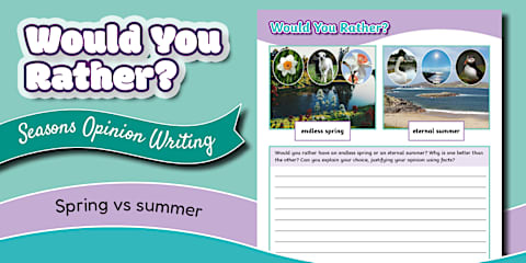 Travel Debate Writing Frame