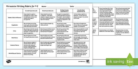 Persuasive Writing Teacher Assessment Rubric