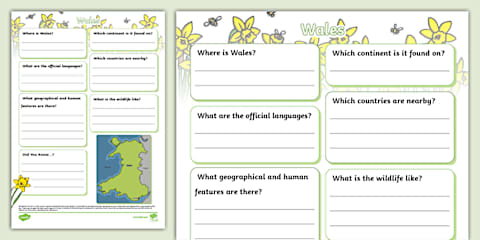 Wales Leaflet Template