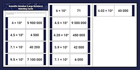 Scientific Notation Activity Sheet