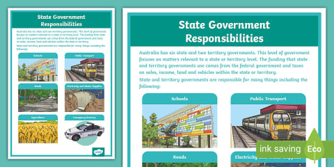 Levels of Government Fact File and Comprehension Cloze Activity