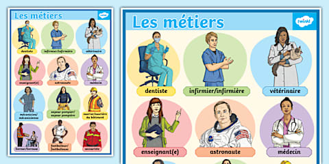 French: Jobs and Professions Matching Activity