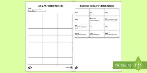 Student Observation Record Form