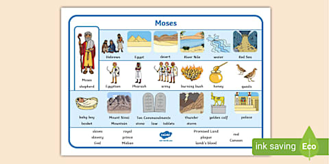 Life of Moses Story Sequencing Activity
