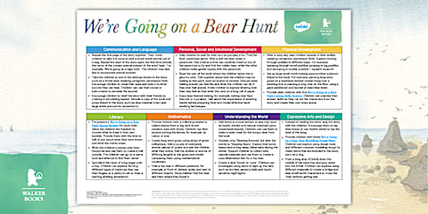 EYFS Creative Ways to Use Play Trays: We're Going on a Bear Hunt [Ages 3-5]