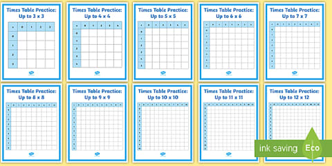 Beat the Clock Editable Times Tables Worksheet - Twinkl