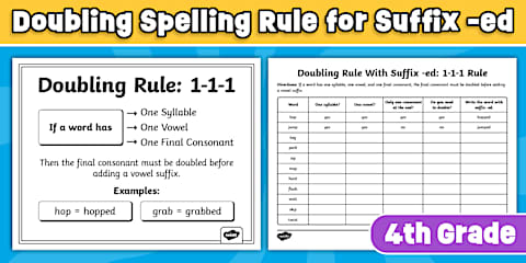 Doubling Consonants Rule Posters - Adding -ing and -ed