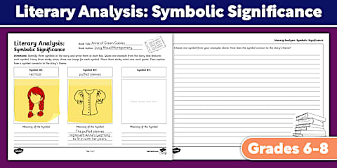 Literary Techniques Posters: Symbolism