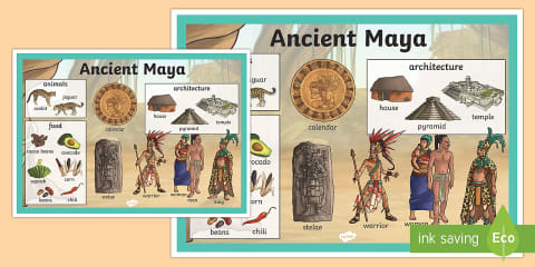Ancient Maya Hieroglyphs Display Posters