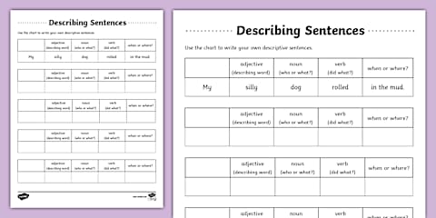 Third Grade Beach Descriptive Writing Worksheet