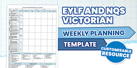 EYLF Weekly Critical Reflection Editable Template