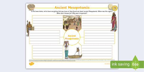 Sixth Grade Ancient Mesopotamia Graphic Organizer