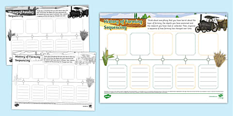 Comparing Farming Then and Now Worksheet