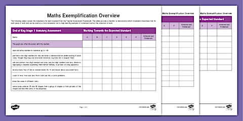KS1 TAF (Teacher Assessment Framework) Statements Checklist