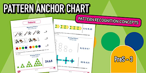 Pattern Maths Vocabulary Poster