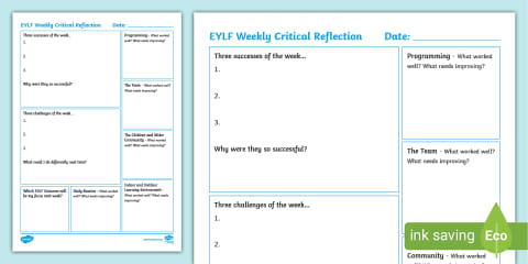 EYLF Planning Cycle Poster