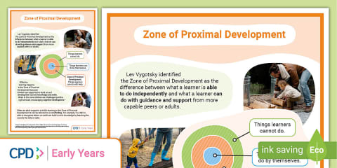CPD: Jean Piaget's Stages of Cognitive Development (Poster)