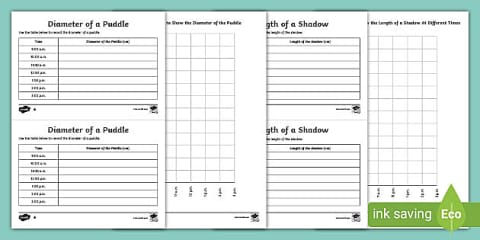 Year 5 Constructing a Line Graph Activity Sheets