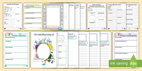 Passion Project Editable Rubric