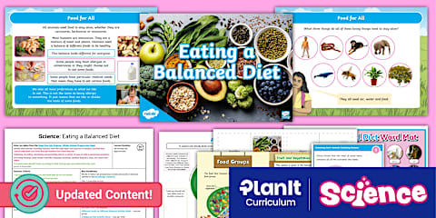 Twinkl Symbols: Science: Animals Including Humans: Year 3: Food Groups ...