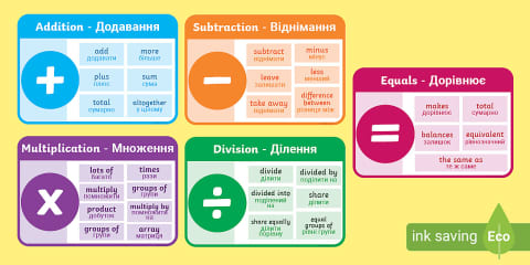 Maths (Shape and Space) Angles PowerPoint Quiz (5th and 6th Class)