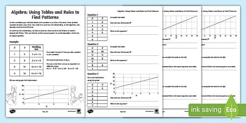 Eighth Grade Graph Linear Functions Using a Table of Values Practice