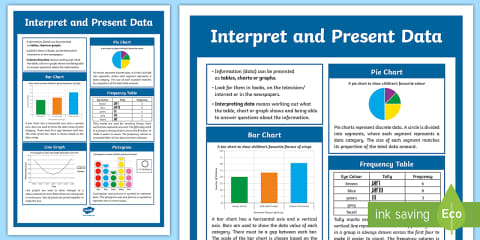 Data Handling Poster