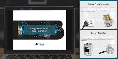 Types of Energy Display Poster