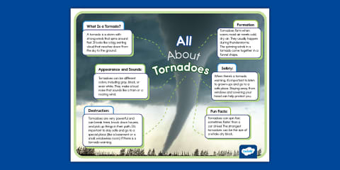 All About Tornadoes PowerPoint & Google Slides for 3rd-5th Grade
