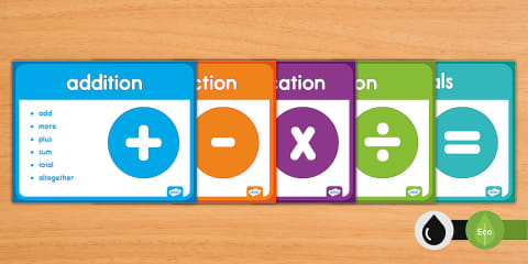 Subtraction Words Poster | Maths Resources | Australia