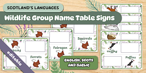 Scottish Wildlife Group Names and Activities Early Level Resource Pack