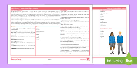 KS3 Grammar Knowledge Organiser