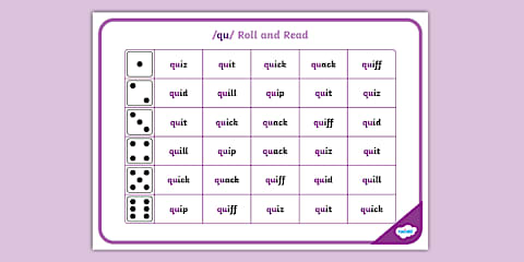 ‘Qu’ Sentences: Phoneme Spotter Story | 1st/2nd Class