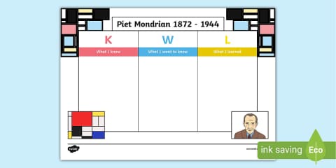 Piet Mondrian Mind Map