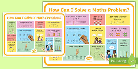 CUBES Problem Solving Strategy PowerPoint