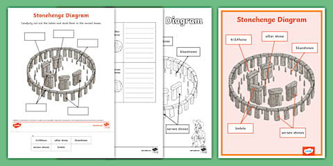 3D Stonehenge Paper Model Printable Activity