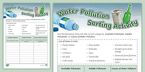 Water Protection Mind Map for 3rd-5th Grade