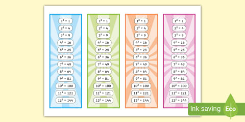 KS2 Times Table Bookmarks