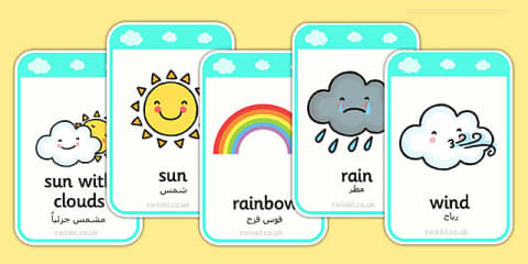 Action and Emotion Words Flash Cards Arabic/English