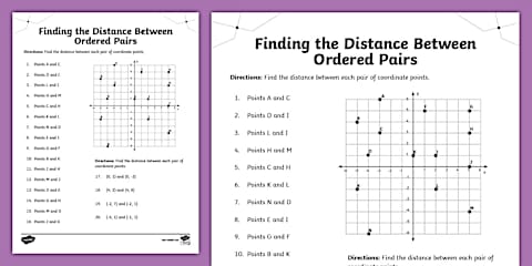 Sixth Grade Coordinate Plane and Quadrants Pack