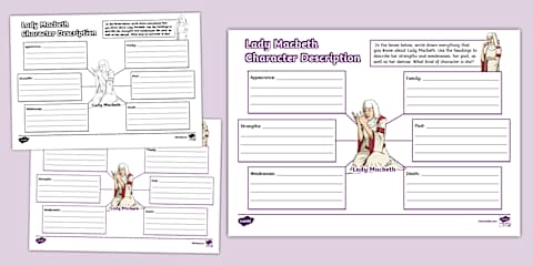 Macbeth Character Profile Writing Template