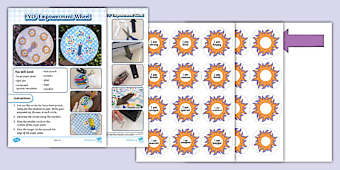 EYLF All About Me Activity Bundle