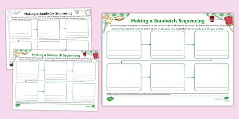 Design a Sandwich Activity Sheet