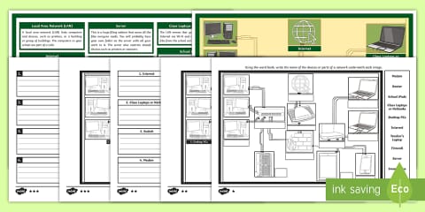 Computing: Know Your Network: Computer Networks Year 6 Lesson 1