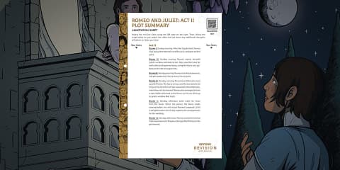 Romeo and Juliet: Act V - Plot Summary Annotation Sheet