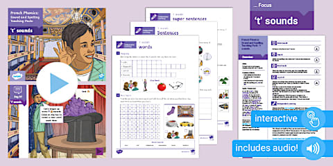 French Phonics: Sound and Spelling Teaching Pack 'r' Sounds