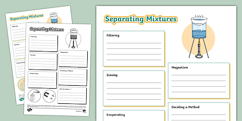 Separating Mixtures: Lesson Starters PowerPoint