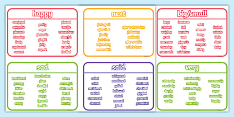 Said Synonyms Word Mat