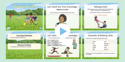 Relating Verbs Display Poster | Verb Types | English